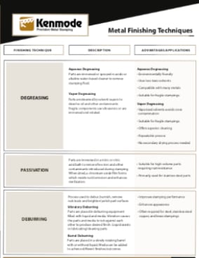 Metal Finishing Techniques Chart | Kenmode Precision Metal Stamping